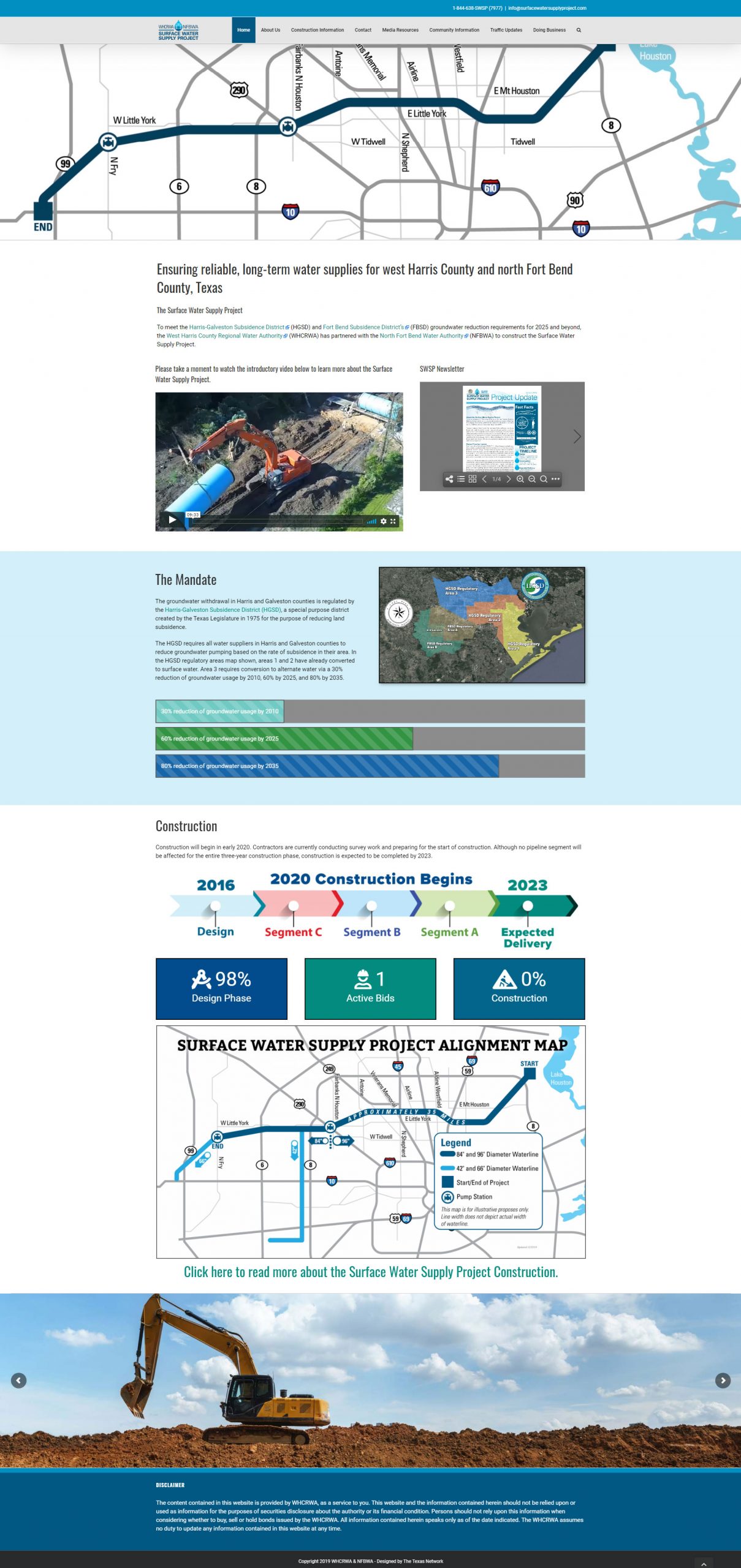 The Texas Network – Creative content, design, and marketing